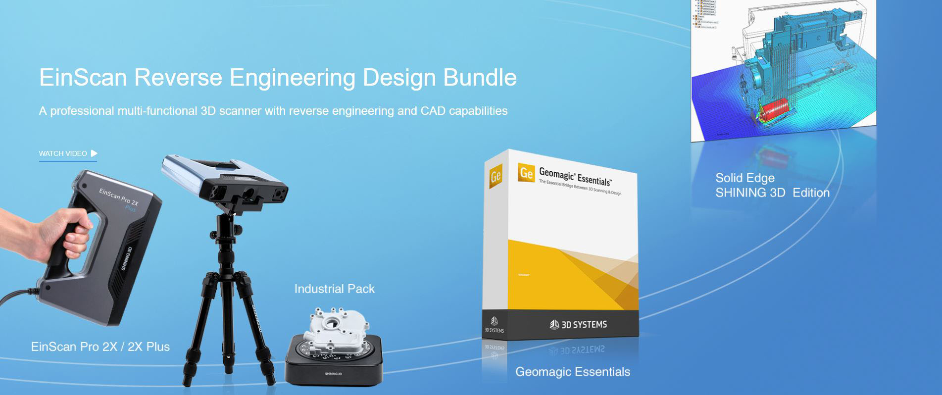 สุดยอด Solution ของการ Reverse engineering และ ออกแบบ | 3DD Digital Fabrication เครื่องพิมพ์3 ...