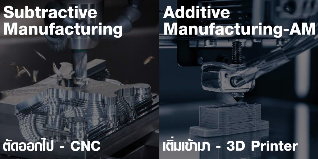 Additive Manufacturing AM คืออะไร? | 3DD Digital Fabrication เครื่อง ...