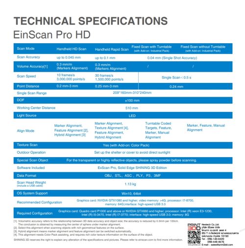 EinScan Pro HD Handheld สแกนระดับ Hi-Def | 3DD Digital Fabrication ...