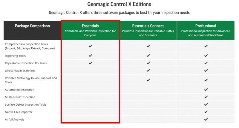 Geomagic Control X Essentials (Inspection) | 3DD Digital Fabrication เครื่องพิมพ์3มิติ สแกนเนอร์ ...