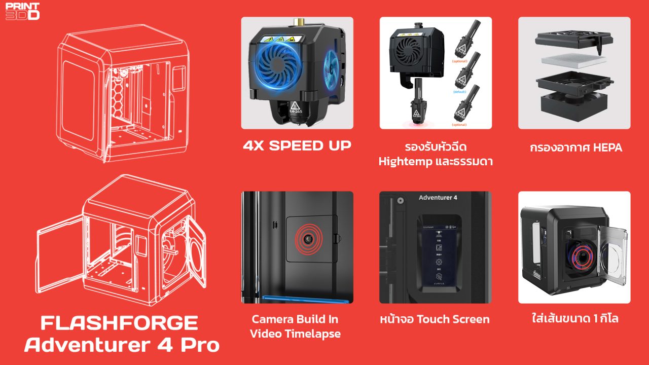 Flashforge Adventurer4/4Pro อัพเกรดใหม่ พิมพ์เร็วขึ้นกว่าเดิม | 3DD ...