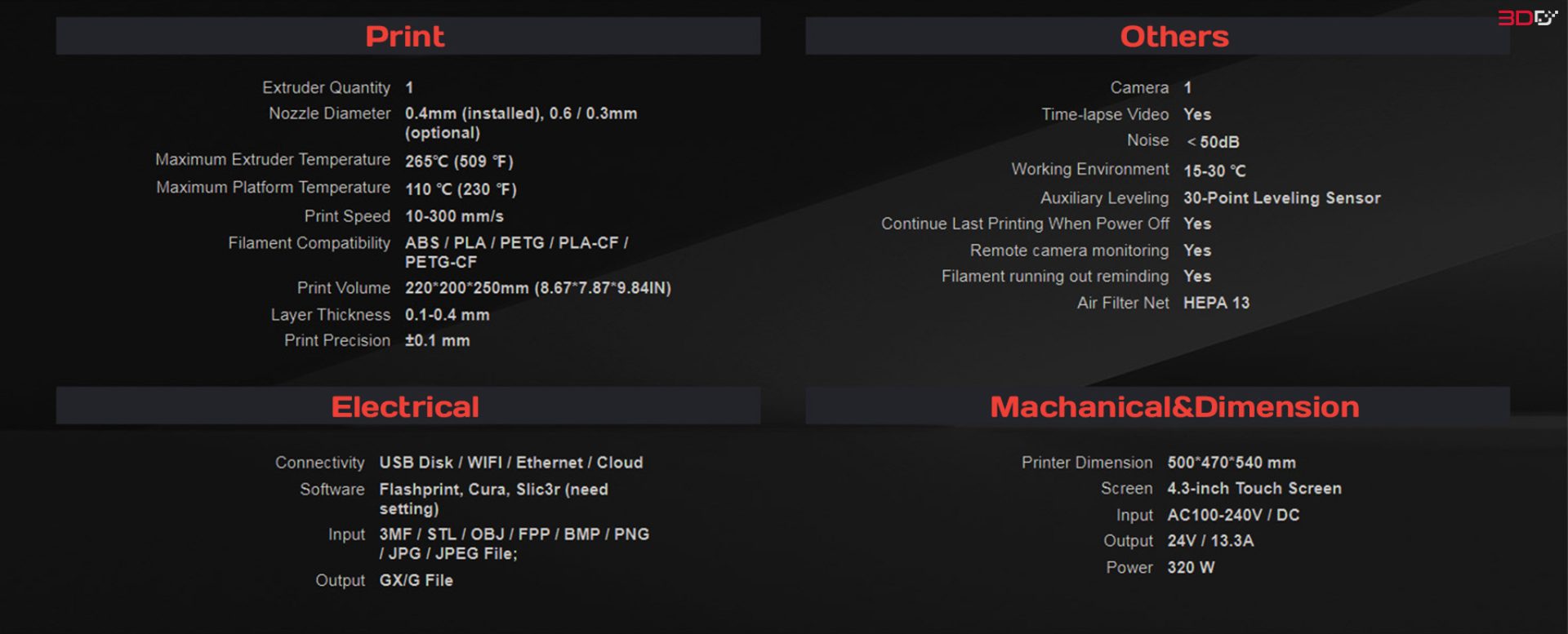 Flashforge Adventurer4/4Pro อัพเกรดใหม่ พิมพ์เร็วขึ้นกว่าเดิม | 3DD ...