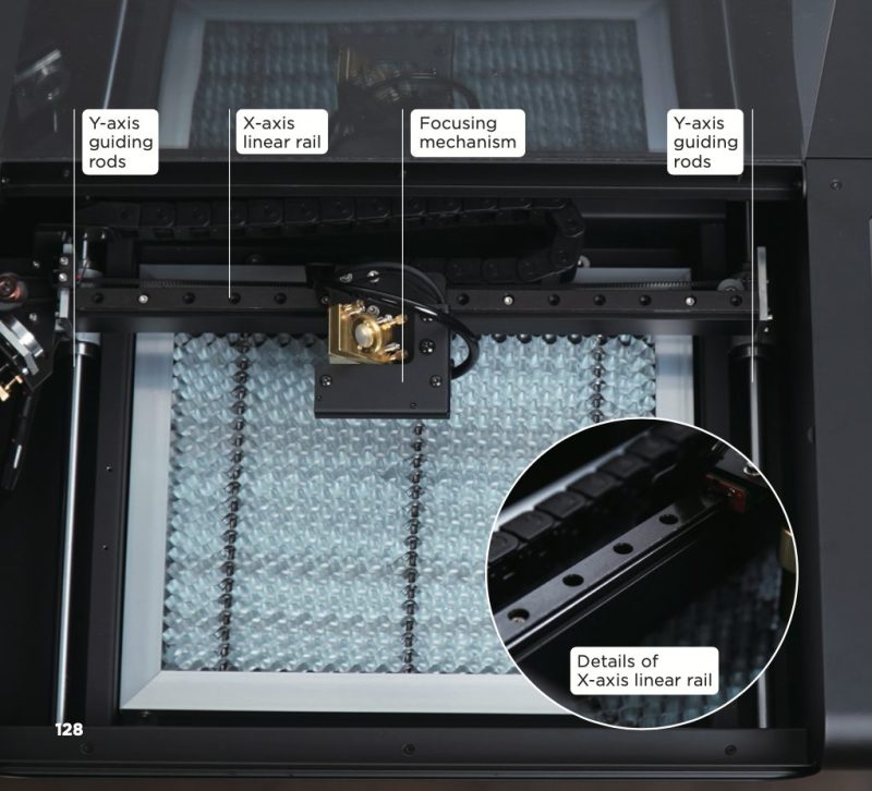Flux Beamo Co2 laser Machine Support | 3DD Digital Fabrication เครื่อง ...