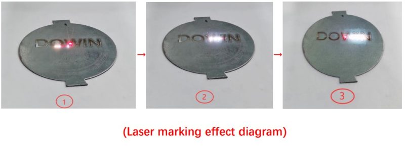 RayMark Fiber Laser Support | 3DD Digital Fabrication เครื่องพิมพ์3มิติ ...