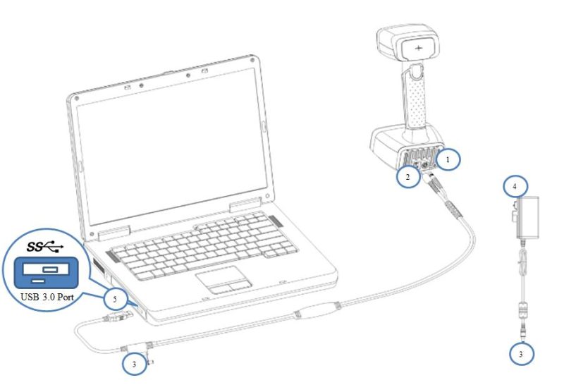 Support – Einscan H | 3DD Digital Fabrication เครื่องพิมพ์3มิติ ...