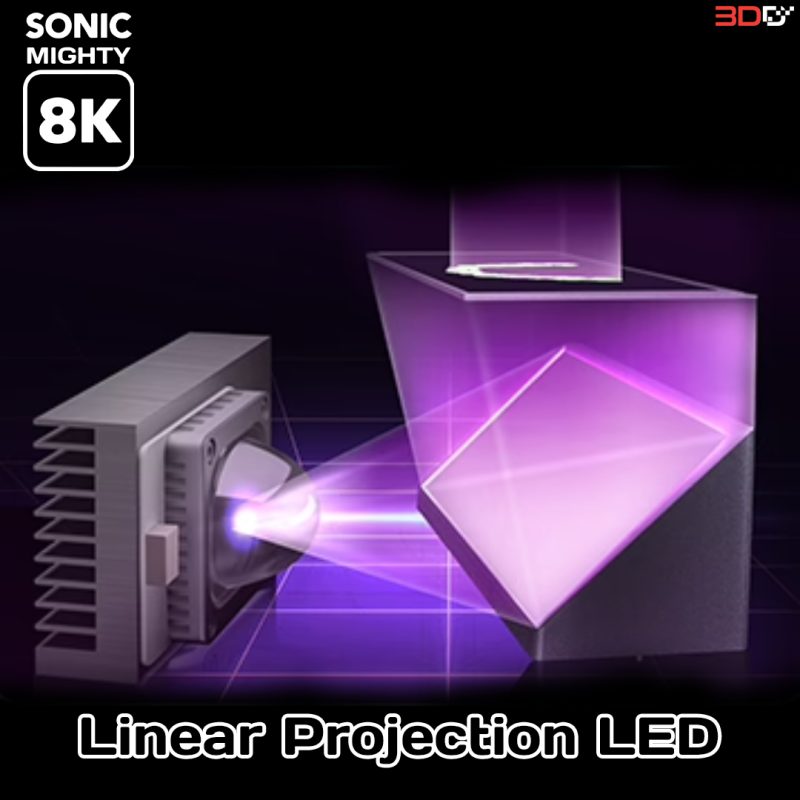 Phrozen Sonic Mighty 8K 3D Printer LCD | 3DD Digital Fabrication ...