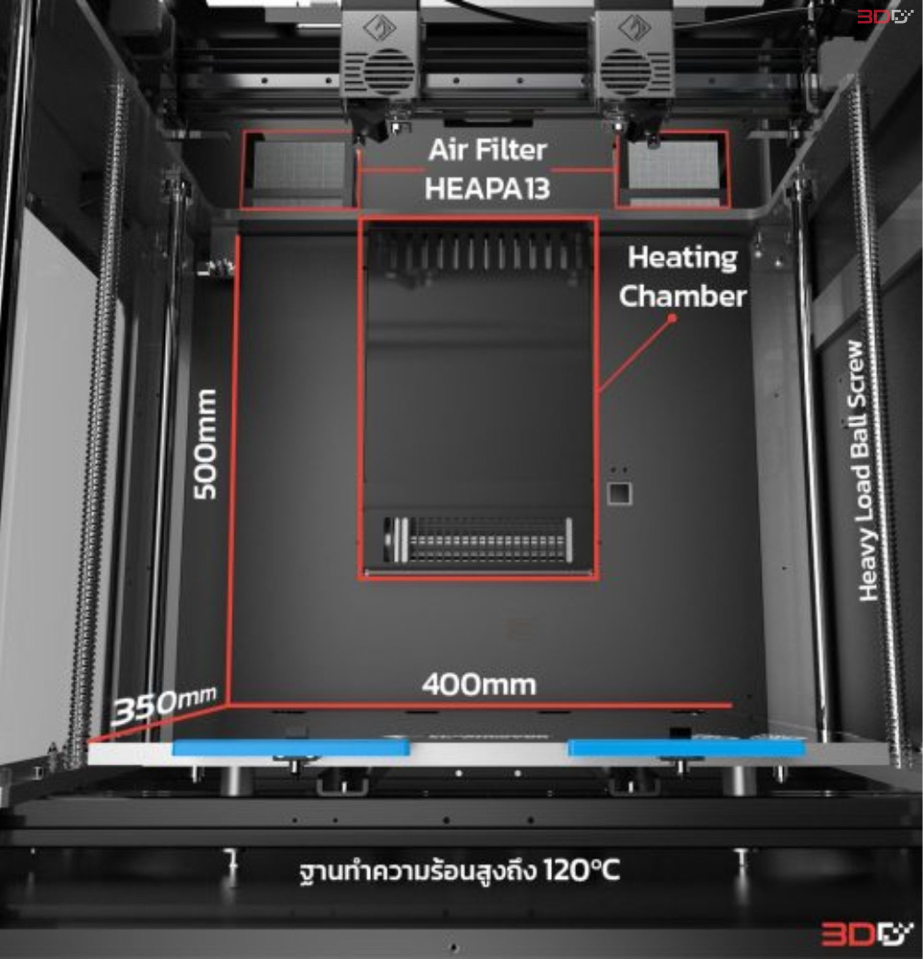 Review Flashforge Creator 4s 3D Printer ขนาดใหญ่ เหมาะกับสายการผลิตและมืออาชีพ | 3DD Digital ...