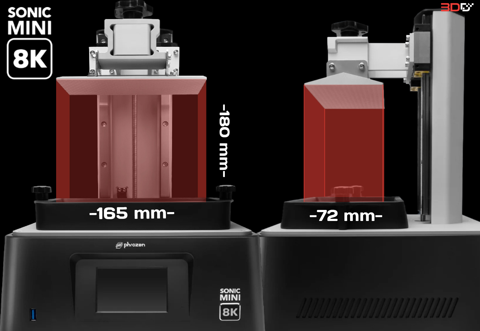 Review แกะกล่องใช้งานครั้งแรกกับ Phrozen Sonic Mini & Mighty 8K | 3DD ...