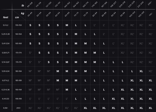 SMARTSUIT PRO2 | ชุดตรวจจับความเคลื่อนไหว Mocap ระบบเซ็นเซอร์ 19จุด ...