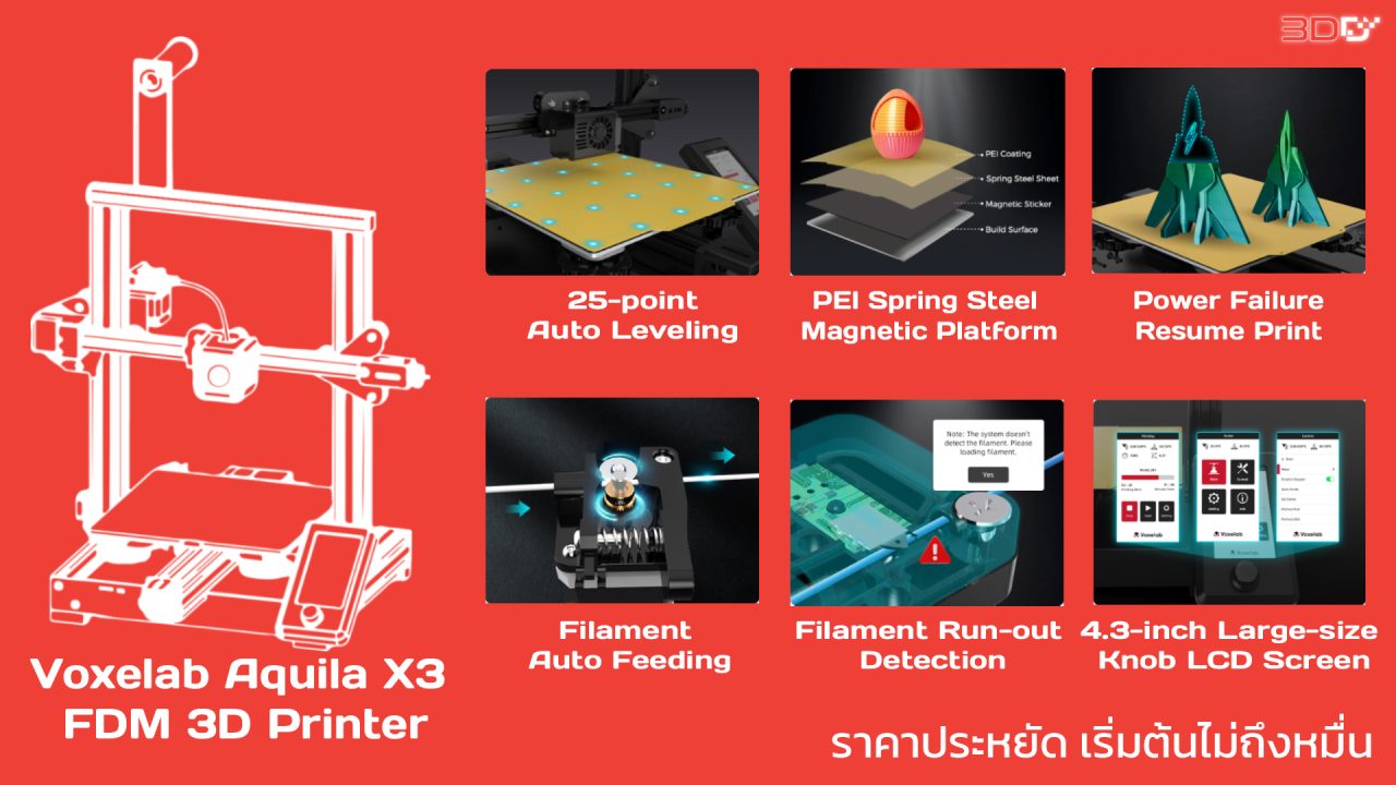 Voxelab Aquila X3 FDM 3D Printer ใช้ง่าย ฟังชั่นเพียบ ไม่ถึงหมื่น | 3DD ...