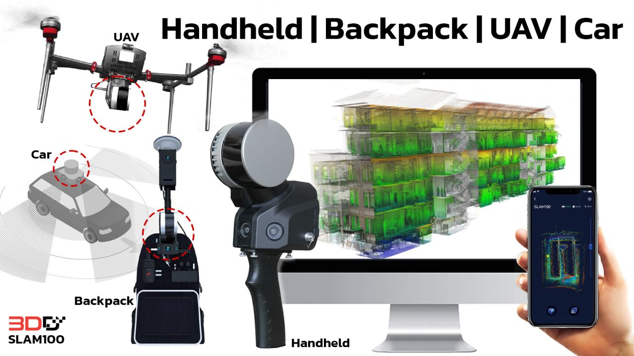 SLAM100 Handheld Lidar Scanner | Space Capture แบบมือถือระดับโปรเครื่อง ...