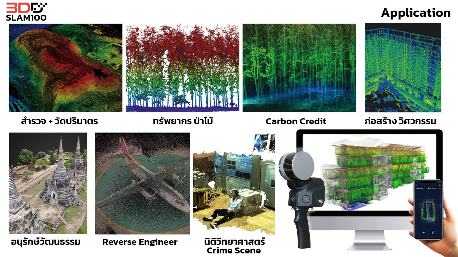 SLAM100 Handheld Lidar Scanner | Space Capture แบบมือถือระดับโปรเครื่อง ...