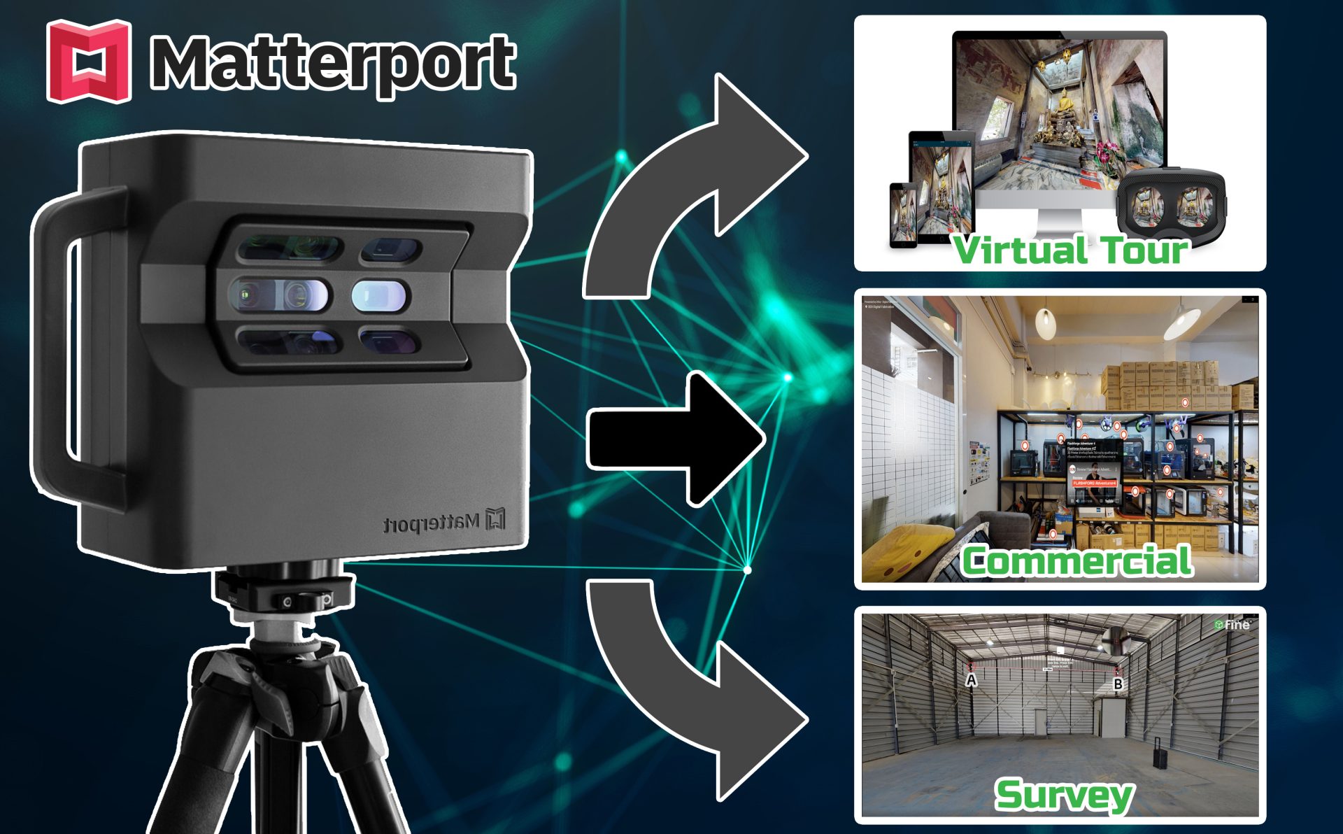 Matterport คืออะไร? Virtual Tour ทำอะไรได้บ้าง? | 3DD Digital ...