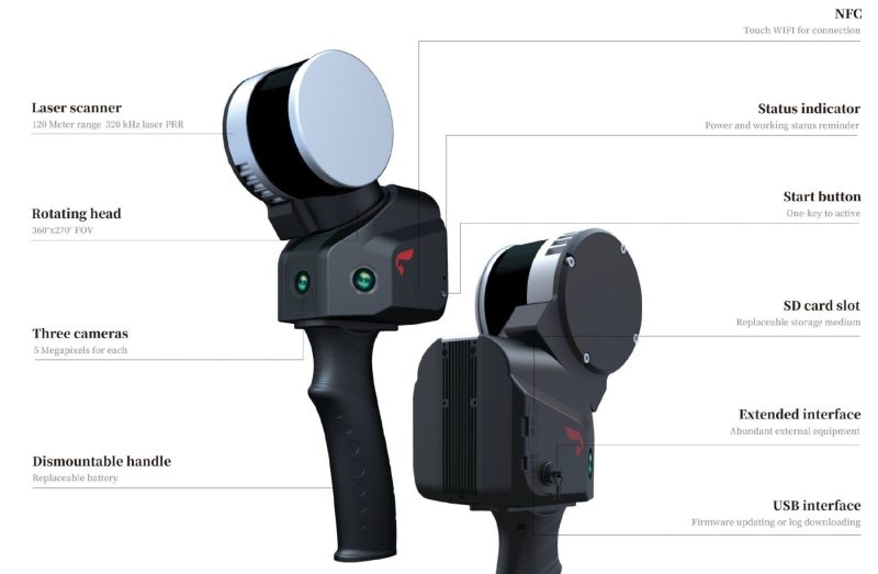 รีวิว SLAM100 | Handheld Lidar 3D Scanner สแกน3มิติทั้งหมู่บ้าน จากทั้ง ...