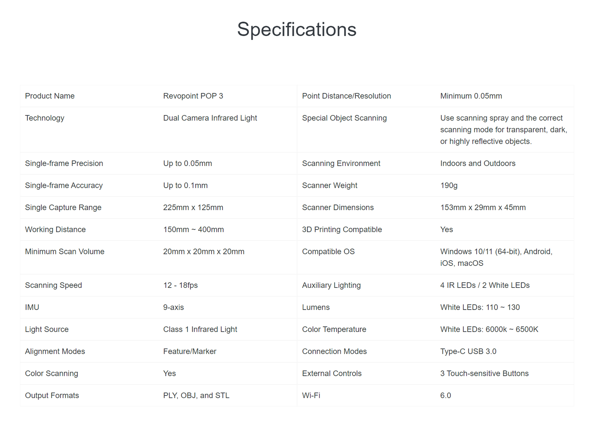 Revopoint POP 3 Handheld 3D Scanner with Color | 3DD Digital ...