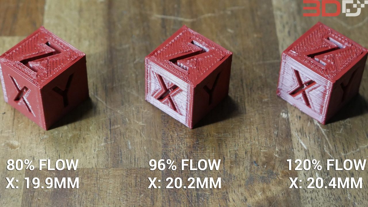 แจกไฟล์ Flashforge Calibration cube พร้อมกับวิธีการดูผลการทดสอบกัน ...