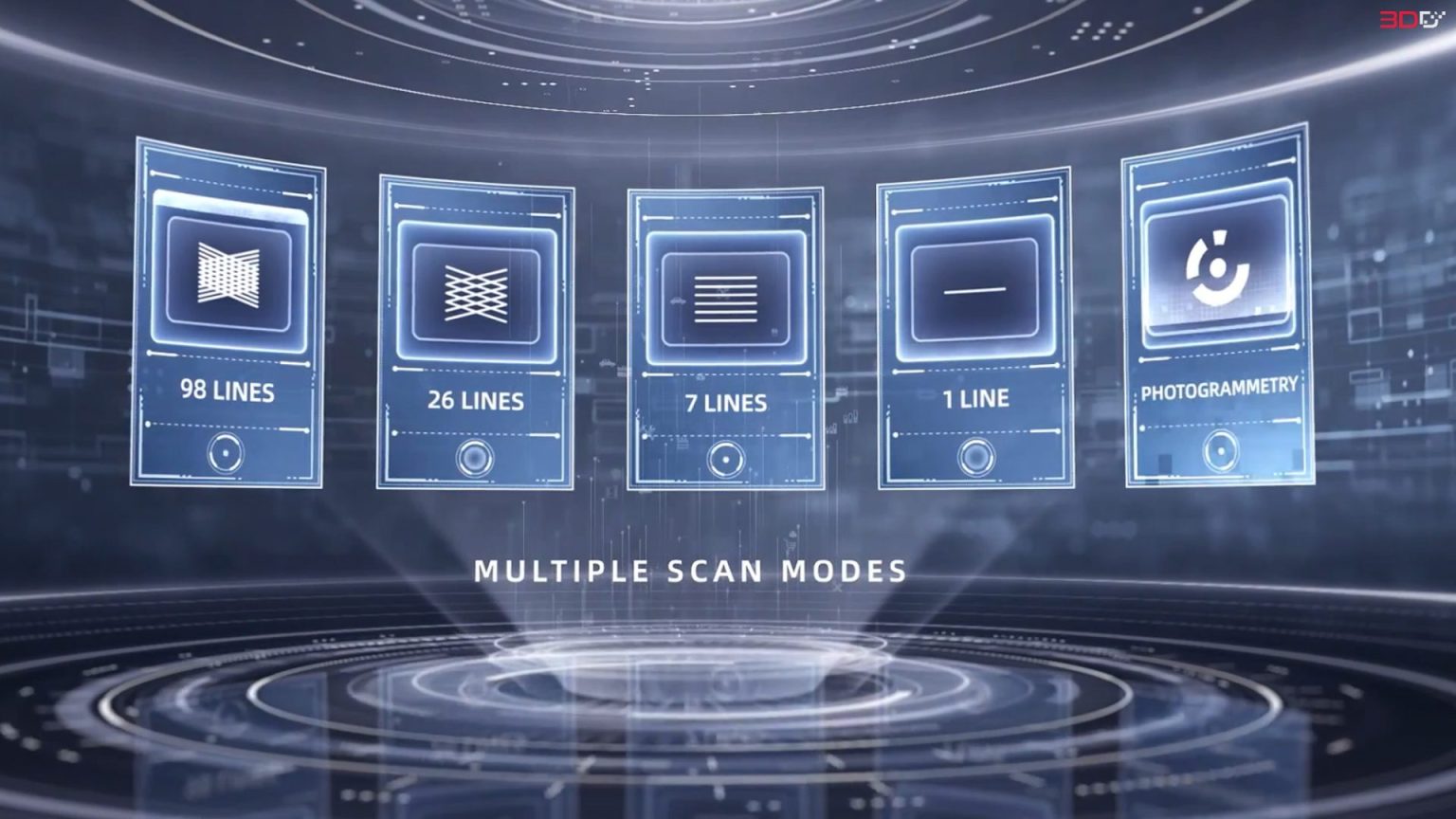 FreeScan Trio – Handheld 3D Laser Scanner And Multifunctional | 3DD ...