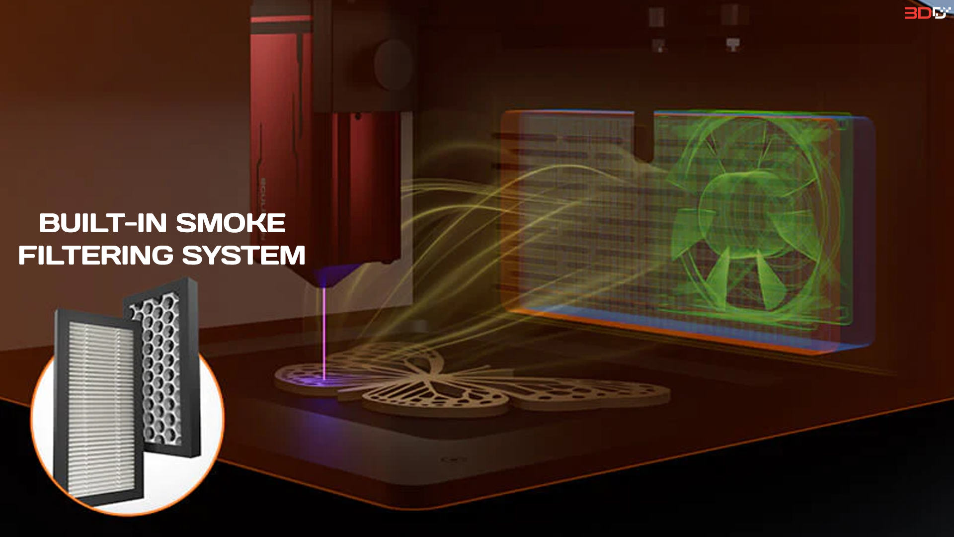 Ray-Cube Diode Laser 5W Engraver&Cutting | 3DD Digital Fabrication ...