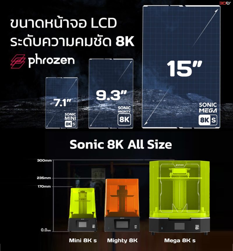 Phrozen Sonic Mega 8K S 3D Printer | 3DD Digital Fabrication เครื่อง ...