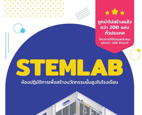 เด็กไทยทันโลก #STEMLAB ห้องแล็ปนวัตกรรมขั้นสูง 200 โรงเรียนทั่วไทย ดาวเทียมก็ทำ หุ่นยนต์ก็มี ...