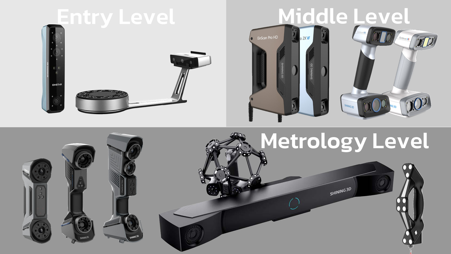 เทียบ 3D Scanner Shining3D 15รุ่น 3กลุ่ม หลักหมื่น-ล้านต่างกันอย่างไร ...