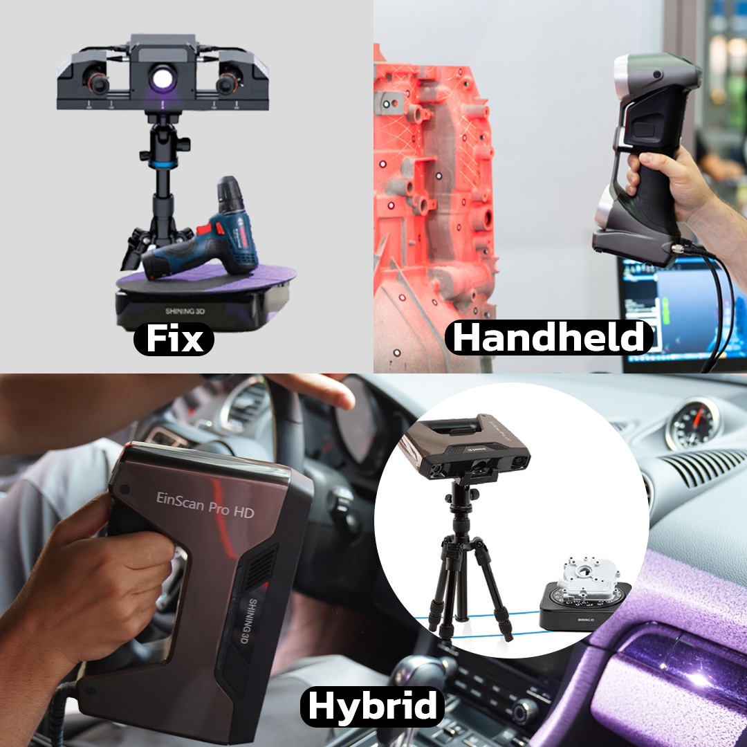 เทียบ 3D Scanner Shining3D 15รุ่น 3กลุ่ม หลักหมื่น-ล้านต่างกันอย่างไร ...