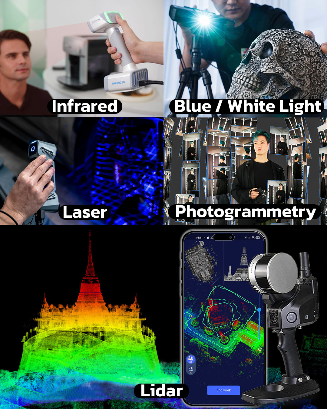 เทียบ 3D Scanner Shining3D 15รุ่น 3กลุ่ม หลักหมื่น-ล้านต่างกันอย่างไร ...