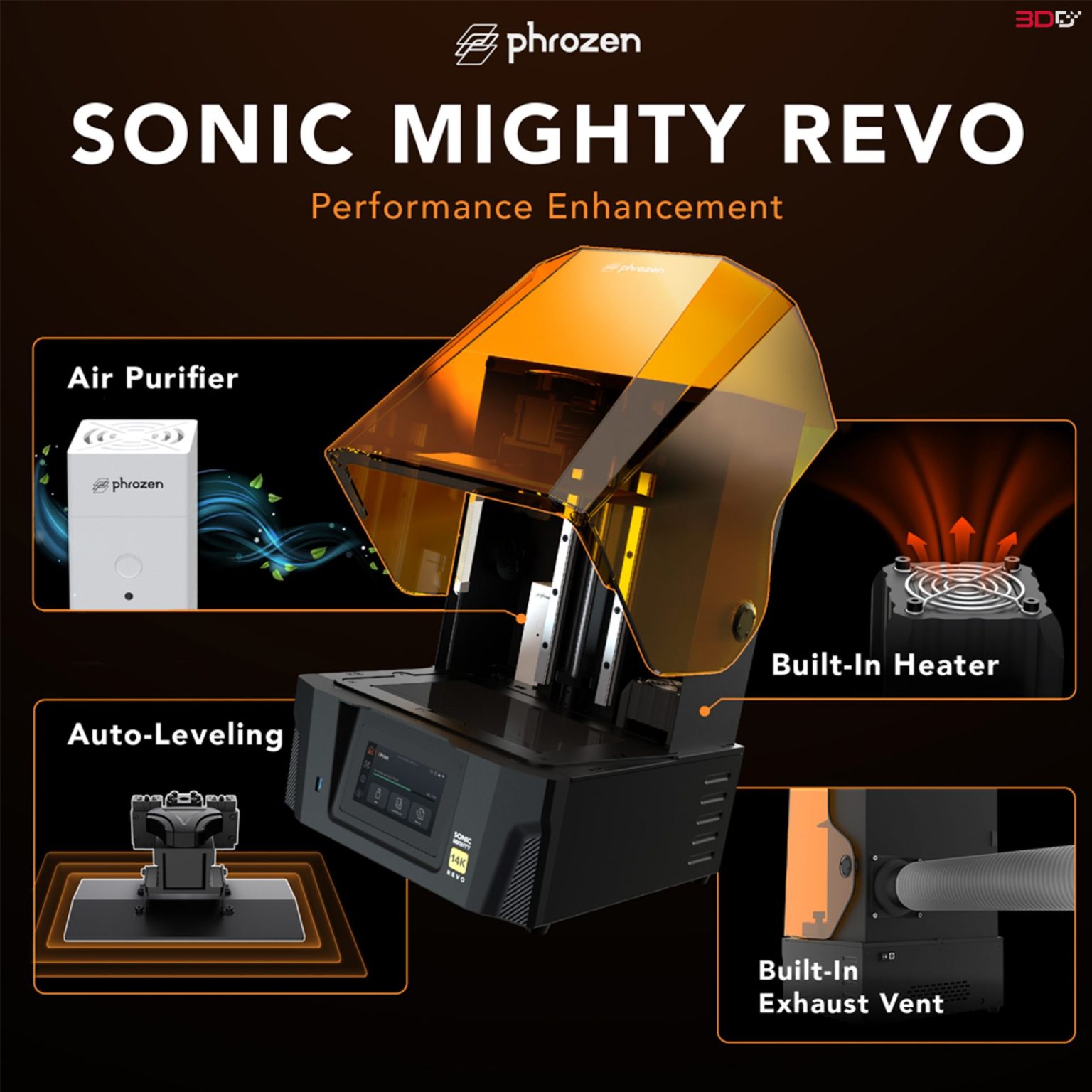 Phrozen Sonic Mighty Revo 14K 3D Printer LCD | 3DD Digital Fabrication ...
