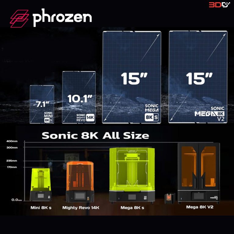 Phrozen Sonic Mega 8K V2 3D Printer Full Metal Exterior | 3DD Digital ...