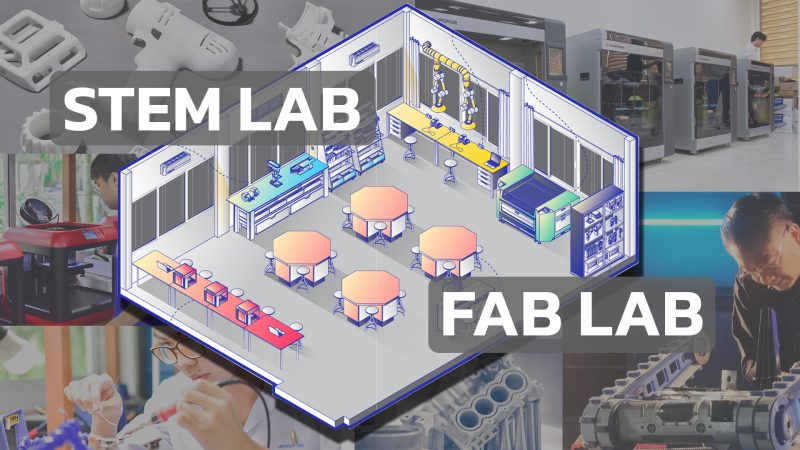 FABLAB สร้างแลปนวัตกรรม วิจัย 3D Printer, 3D Scanner Laser อุปกรณ์การ ...