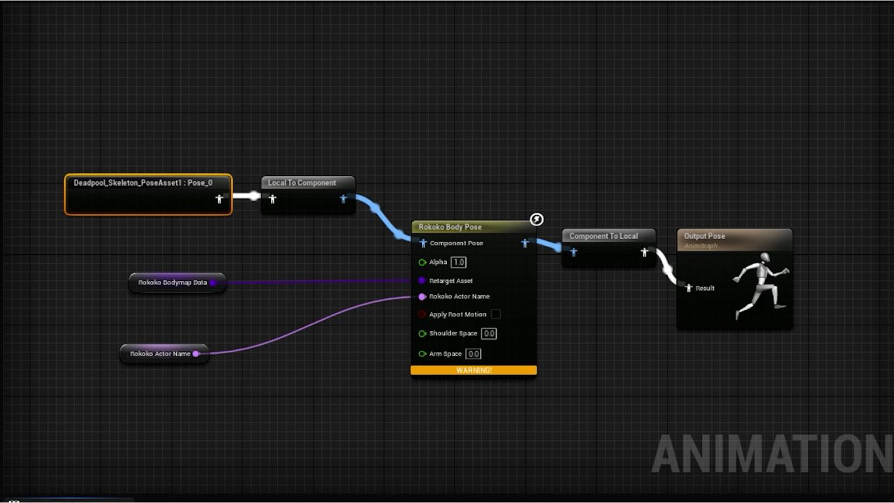 สวมบทฮีโร่สุดกวน Deadpool ด้วย Motion Capture | Rokoko Mocap Suit | 3DD ...