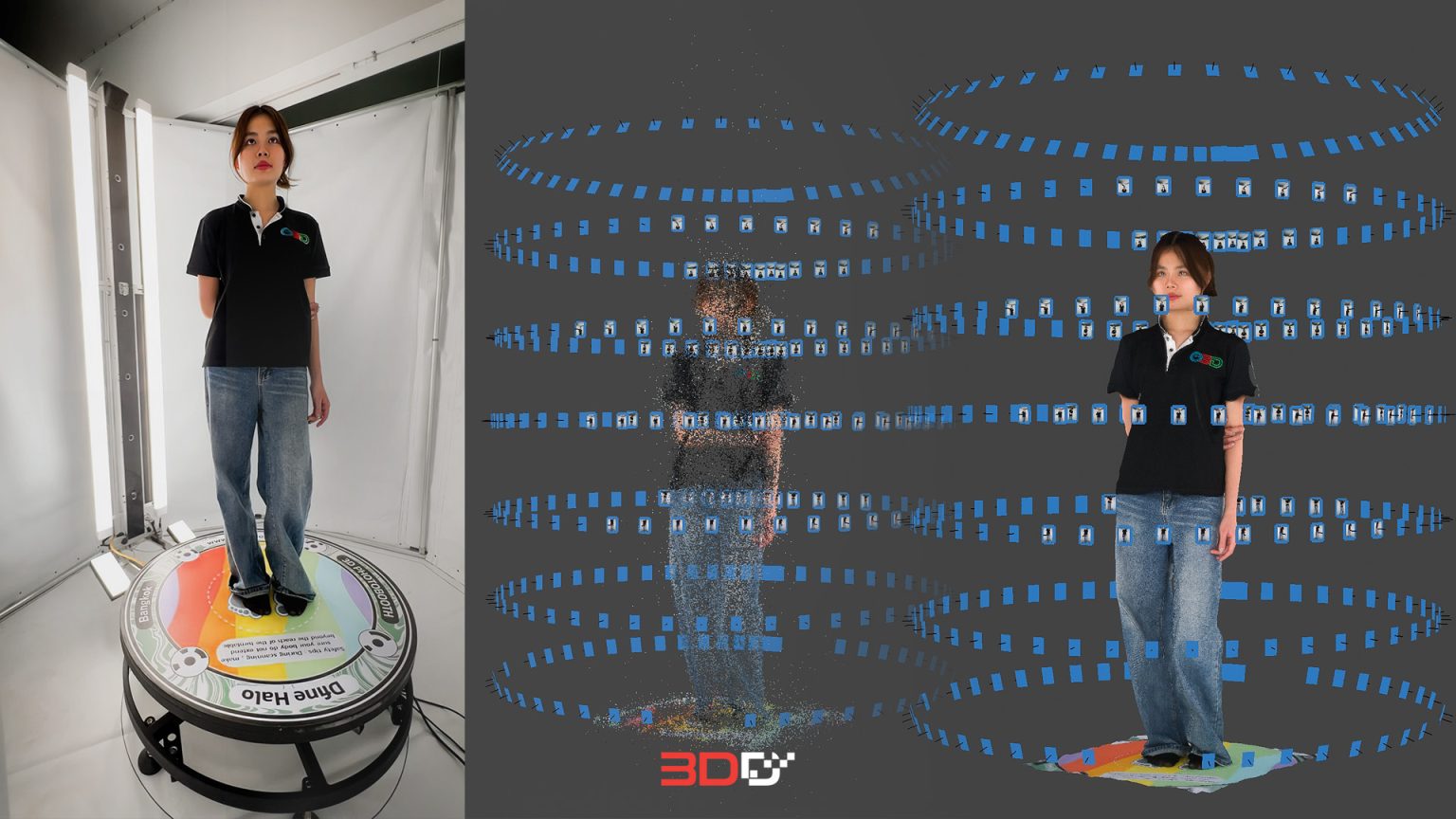 Dfine Halo เครื่องสแกนเต็มตัว Full Body 3D Scanner แบบโคจรรอบวัตถุ ...