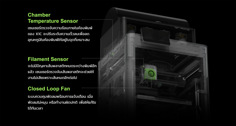 Bambu Lab X1 Carbon / Combo เครื่องพิมพ์3มิติ ผสาน Lidar 256x256x256mm ...