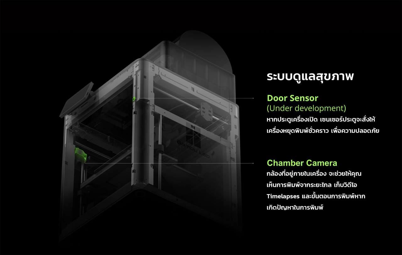 Bambu Lab X1 Carbon / Combo เครื่องพิมพ์3มิติ ผสาน Lidar 256x256x256mm ...