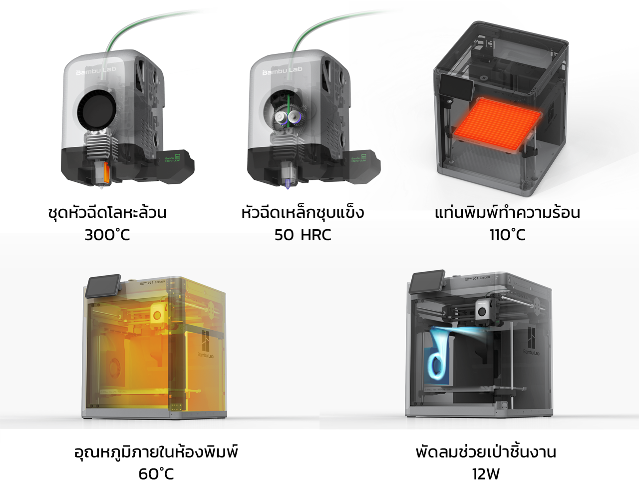 Bambu Lab X1 Carbon / Combo เครื่องพิมพ์3มิติ ผสาน Lidar 256x256x256mm ...