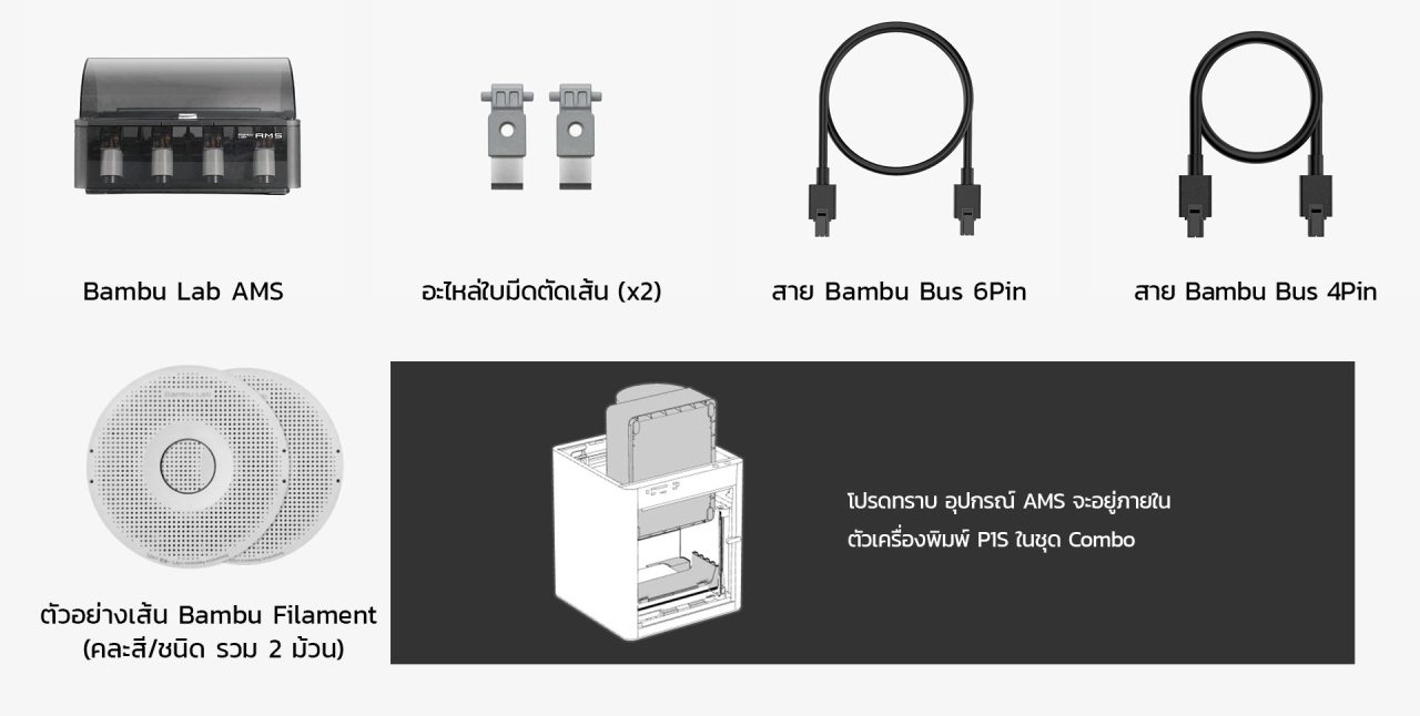Bambu Lab P1S / Combo / Combo2 โครงสร้างปิดขนาดพิมพ์ 256 x 256 x 256mm ...