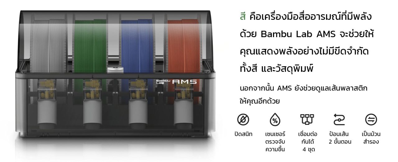 Bambu Lab X1 Carbon / Combo เครื่องพิมพ์3มิติ ผสาน Lidar 256x256x256mm ...