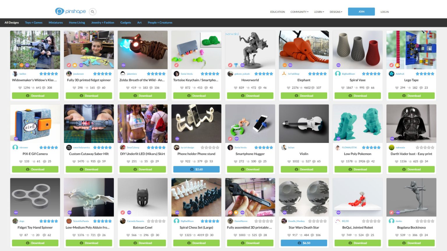 เลือกมาให้แล้วกับ 6 เว็บไซต์ ดาวน์โหลดไฟล์ 3D Model ฟรี ในปี 2025 | 3DD ...