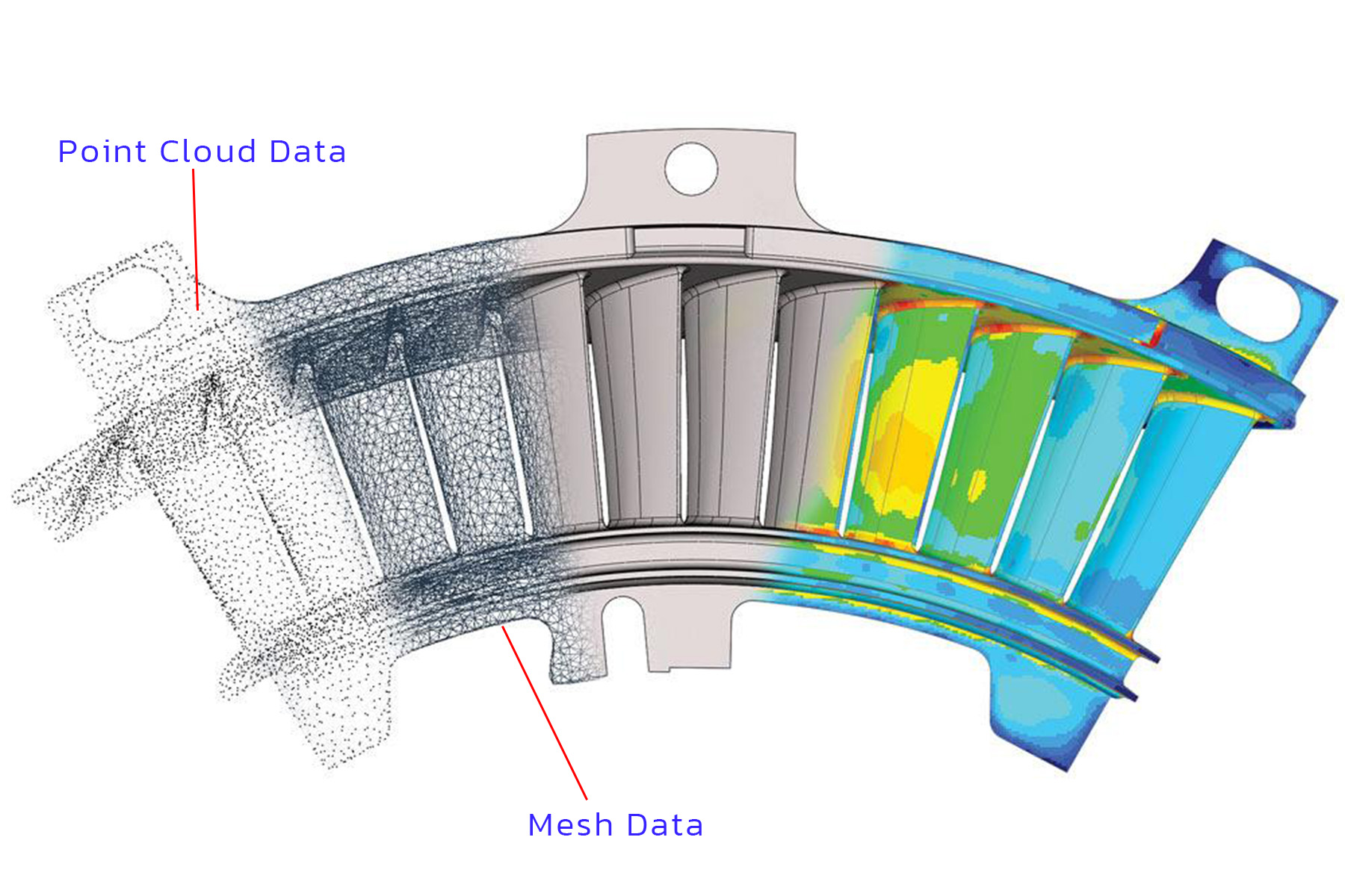 Marker Net สำหรับ 3D Scanner ช่วยให้ง่ายและรวดเร็วต่อการสแกน | 3DD ...