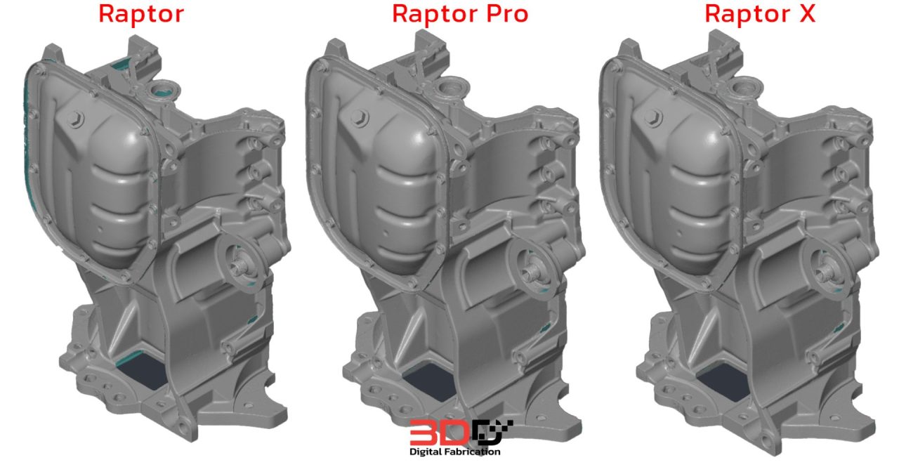 Raptor Series สามพี่น้อง Raptor, Pro, X แรงต่างกัน ตามงบ | 3DD Digital ...