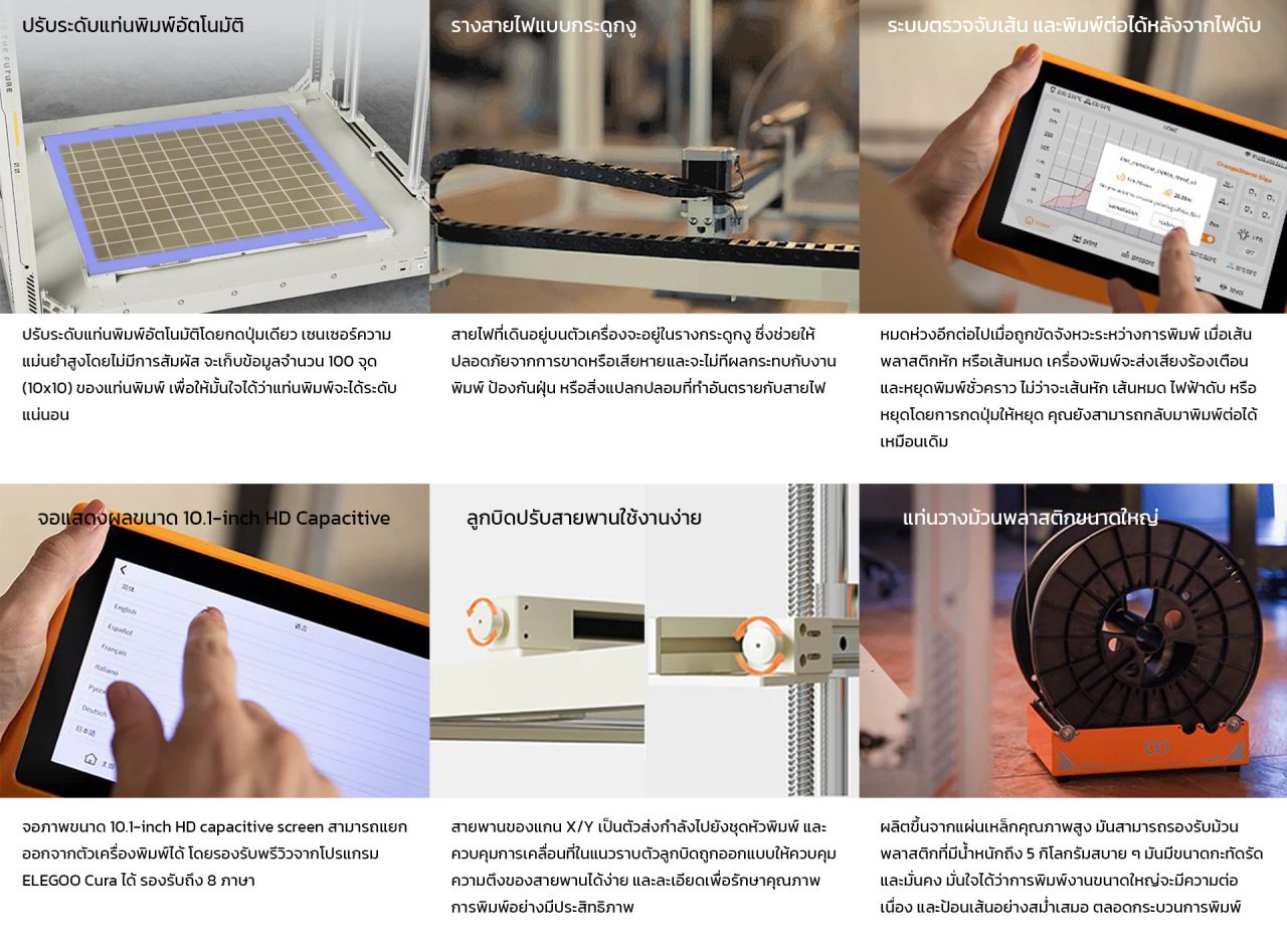 Elegoo OrangeStorm Giga เครื่องพิมพ์ขนาดมหึมา 800x800x1000มม. | 3DD ...