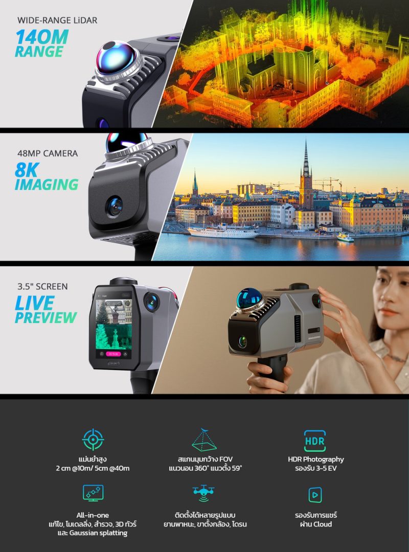 Eagle LiDAR Scanner with RTK Module | เครื่องสแกนพื้นที่ สำรวจพื้นที่ ...