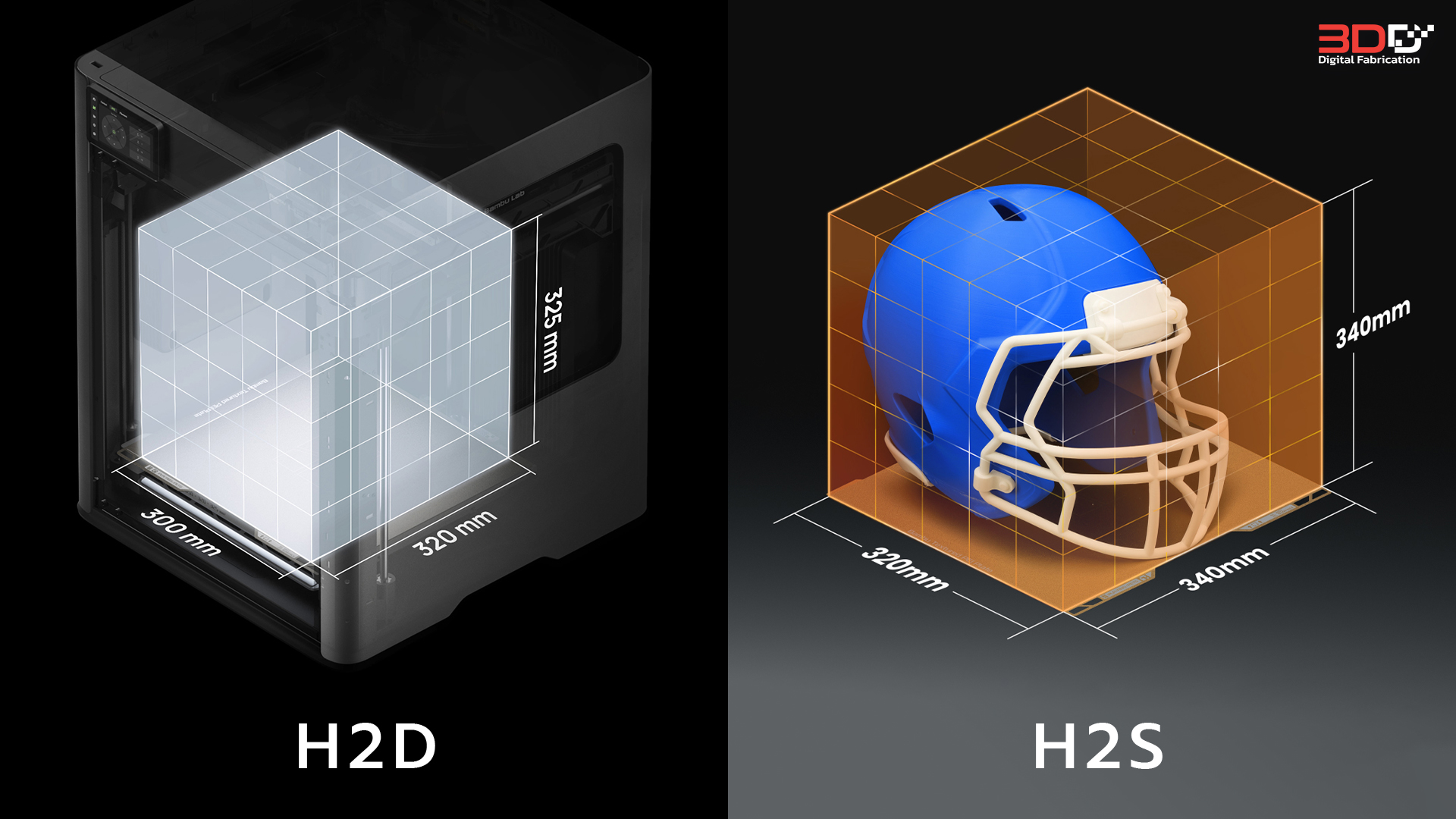 รีวิวเปรียบเทียบ Bambu Lab H2D vs H2S – ต่างกันยังไง เลือกตัวไหนดี ...
