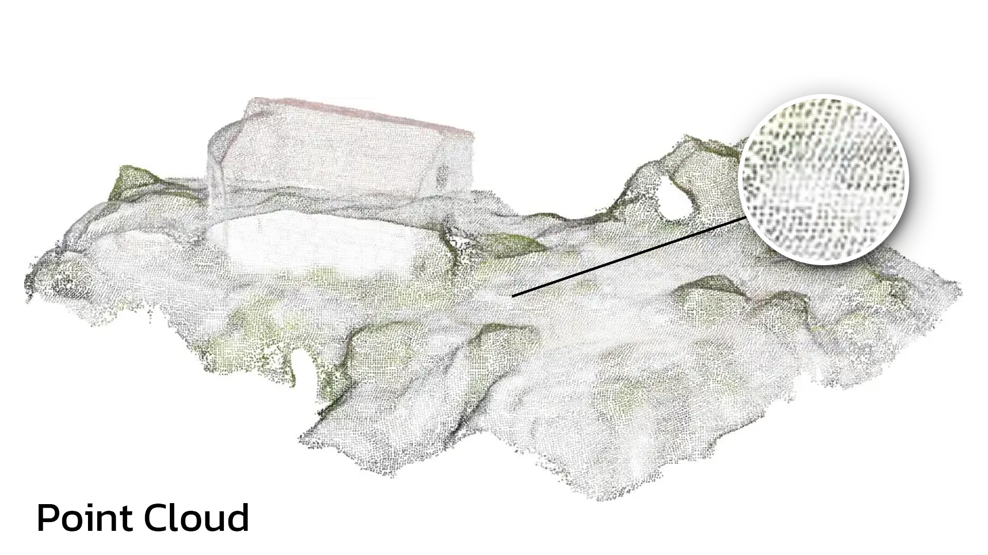 Cloud Compare โปรแกรมจัดการ Point Cloud ฟรี!! | 3DD Digital Fabrication ...